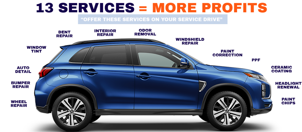 TOTAL Recon Training - Detail Repair School